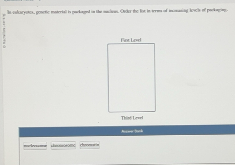 Solved: In eukaryotes, genetic material is packaged in the nucleus ...
