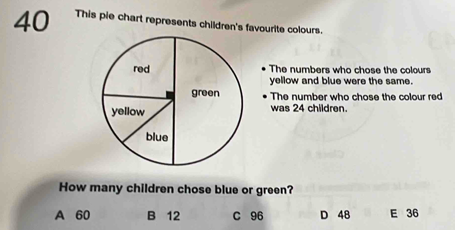 Solved: This pie chart represents children's favourite colours. The ...
