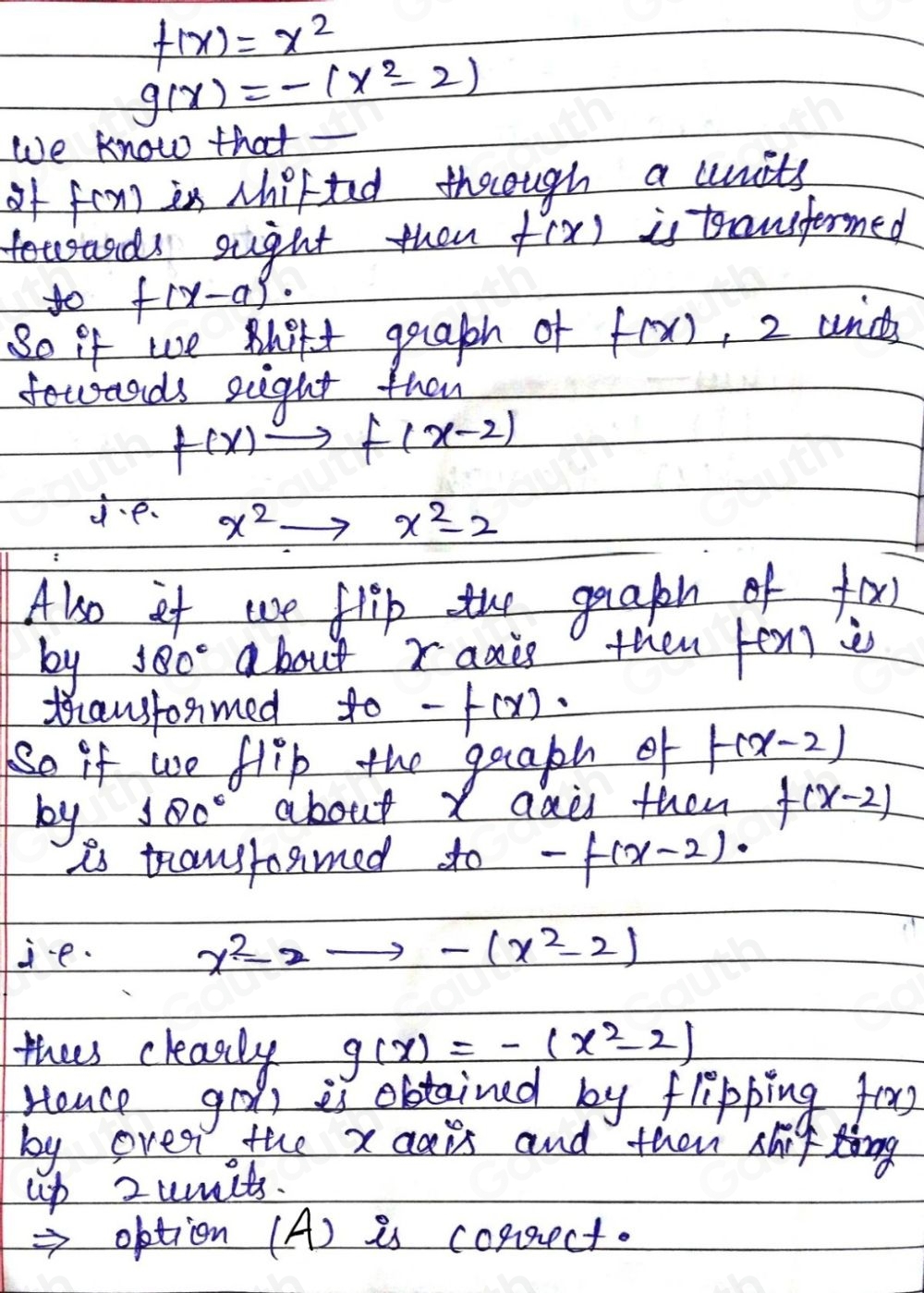 Solved: Which statement explains the difference between the graphs of f ...