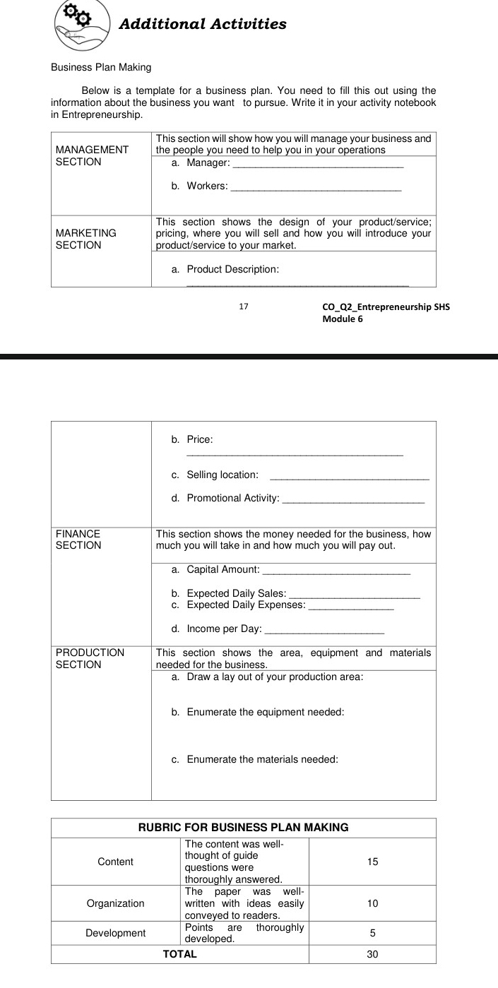 Solved: Additional Activities Business Plan Making Below is a template ...