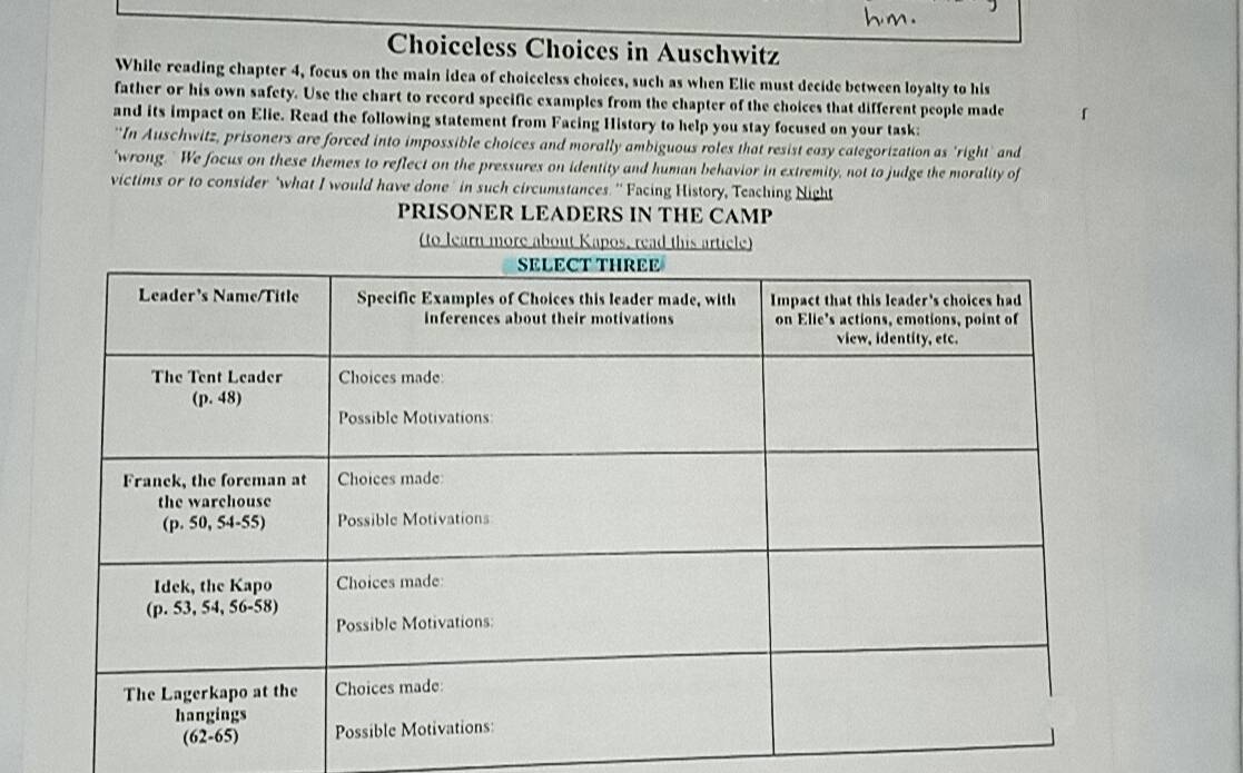 Solved: hm. Choiceless Choices in Auschwitz While reading chapter 4 ...