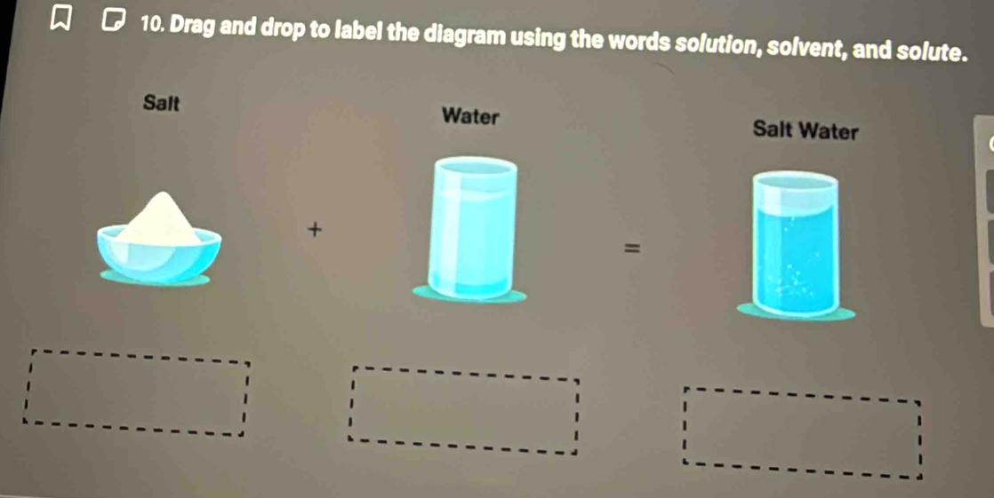 Solved: Drag and drop to label the diagram using the words solution ...