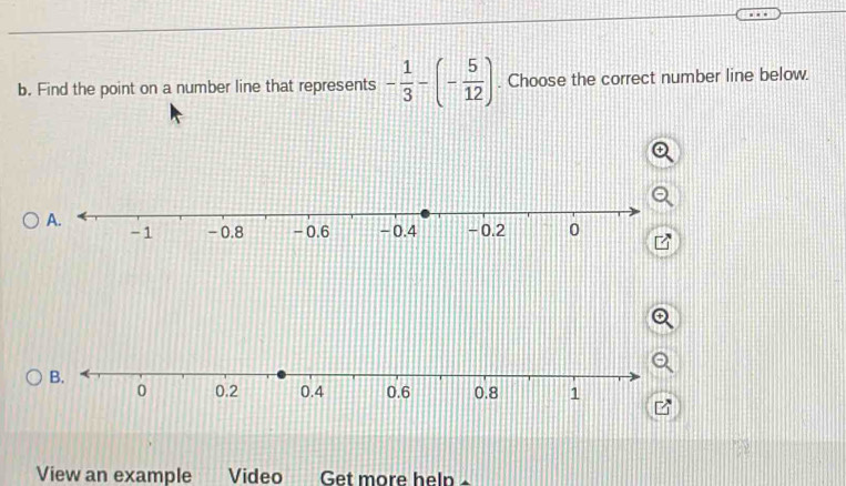 Solved: Find the point on a number line that represents - 1/3 -(- 5/12 ...