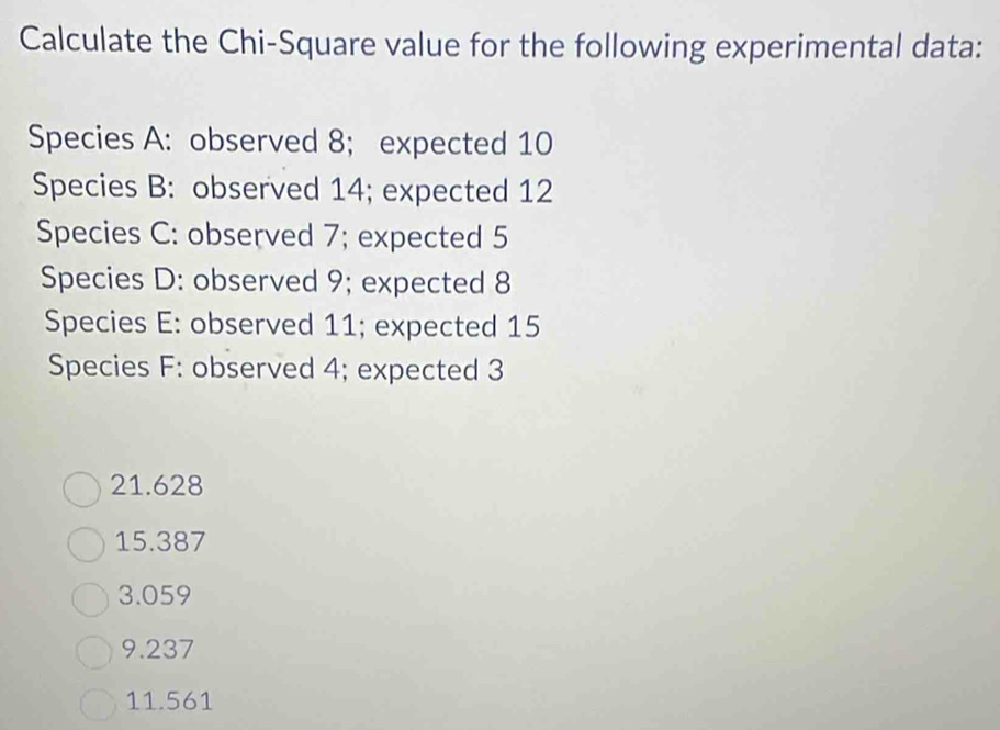 Solved: Calculate the Chi-Square value for the following experimental ...