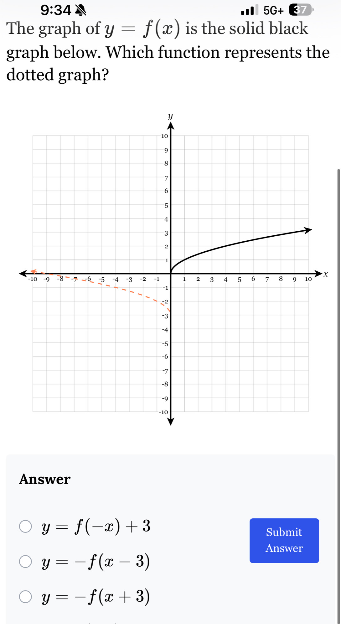 Solved: 9:34 5G+€7 The graph of y=f(x) is the solid black graph below ...