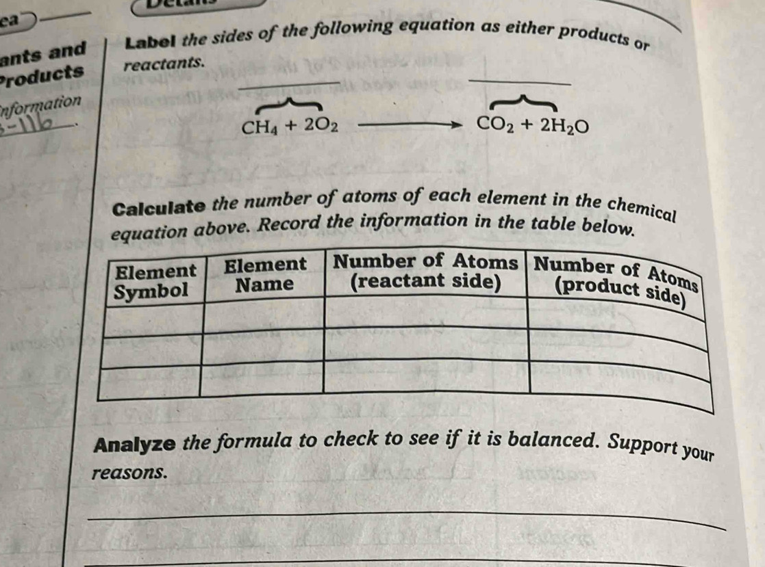 Solved: ea _ ants and Label the sides of the following equation as either products or _ _ Pro ...