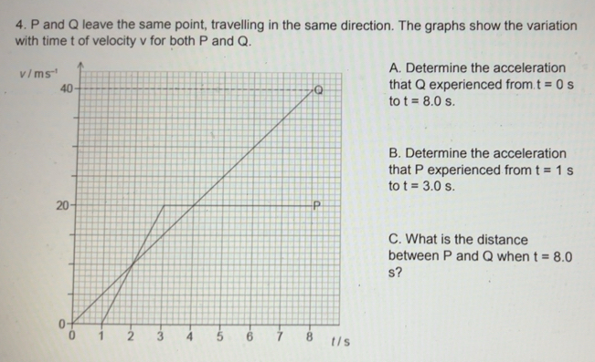 Solved: P and Q leave the same point, travelling in the same direction ...