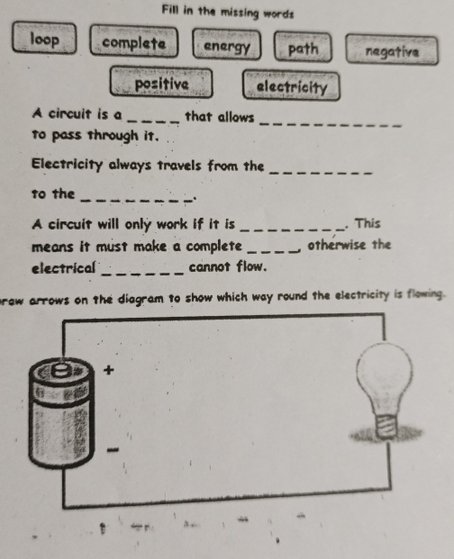Solved: Fill in the missing words loop complete energy path negative ...