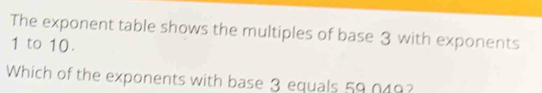 Solved: The exponent table shows the multiples of base 3 with exponents ...