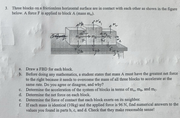 Solved: Three blocks on a frictionless horizontal surface are in ...