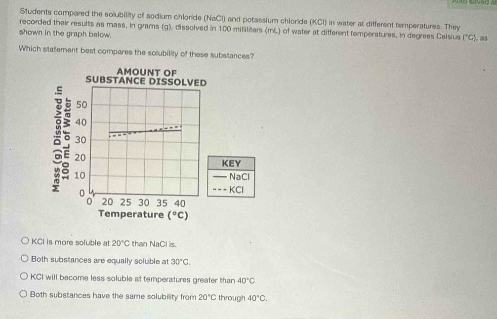Solved: Auto saved a Students compared the solubility of sodium ...