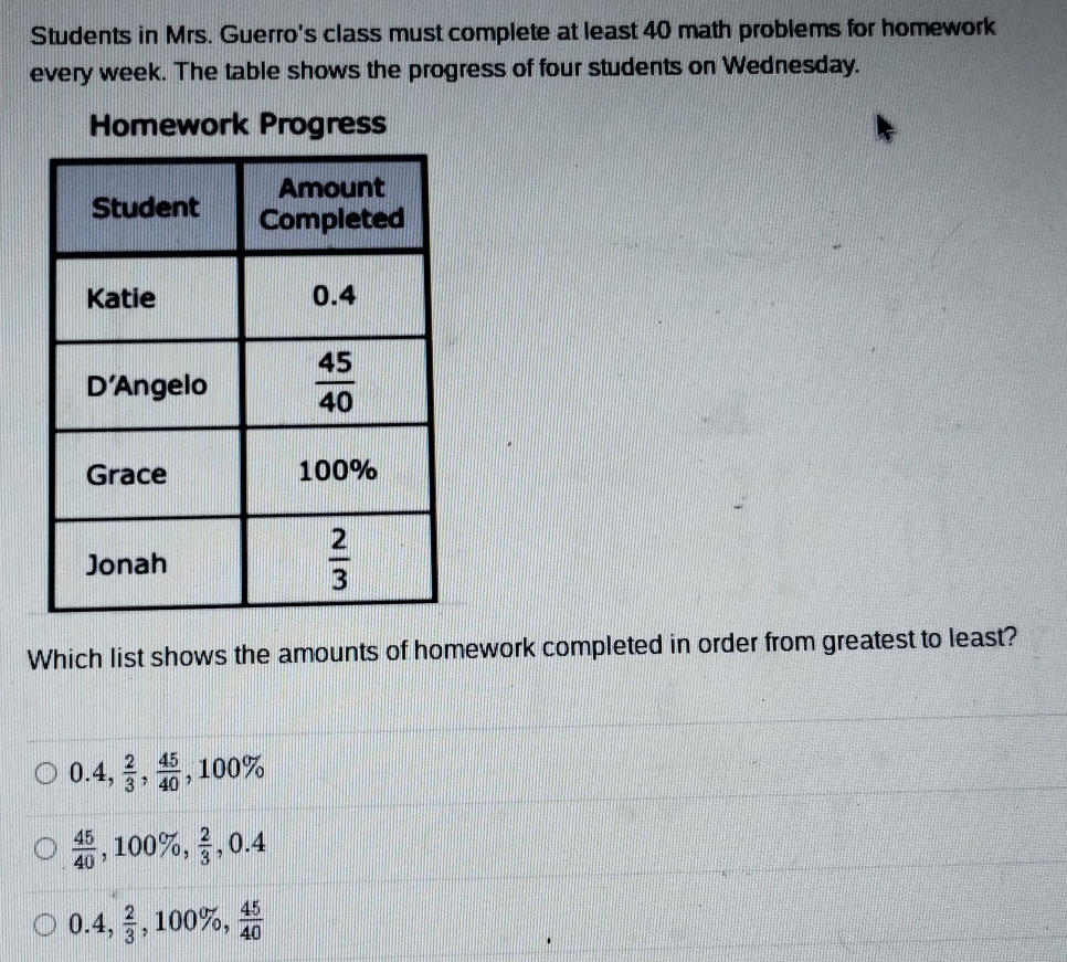 Students in Mrs. Guerro's class must complete at least 40 math problems ...