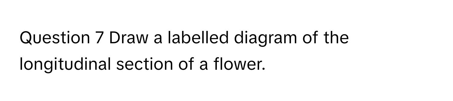 Solved: Draw a labelled diagram of the longitudinal section of a flower ...