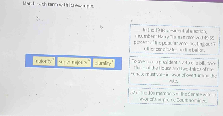 Solved: Match each term with its example. In the 1948 presidential ...