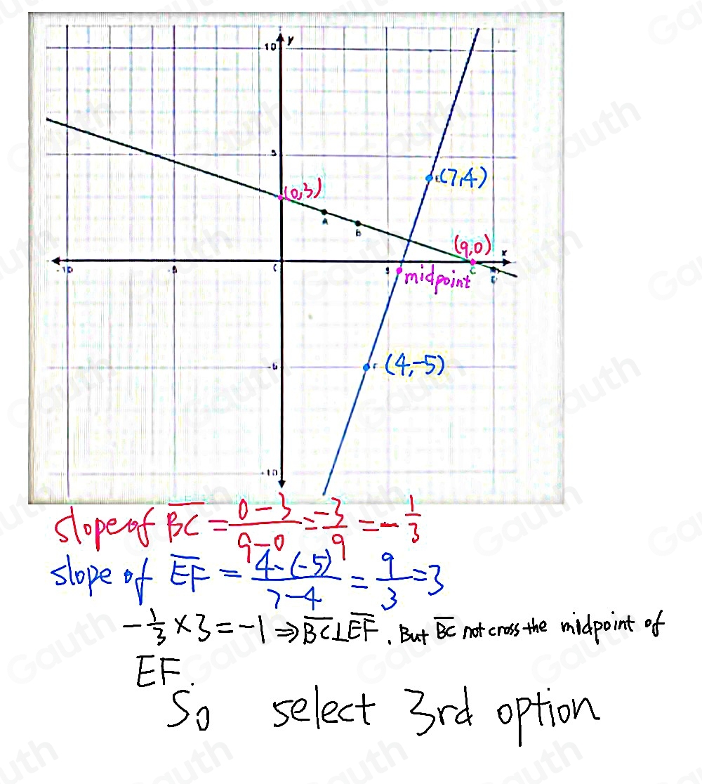 Solved: Determine if overline BC is the perpendicular bisector of overline EF. The perpendicular ...
