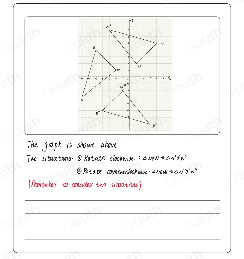 Solved: NOW is rotated 90° about the origin. Draw the image of this ...