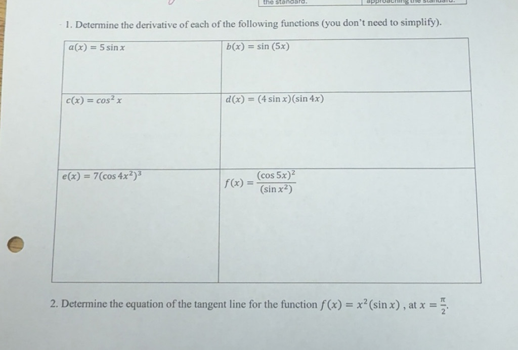 Solved: the standard. 1. Determine the derivative of each of the ...