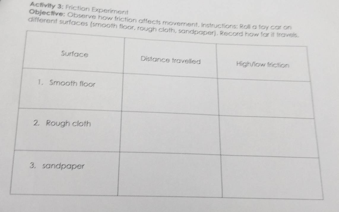 Solved: Activity 3: Friction Experiment Objective: Observe how friction ...