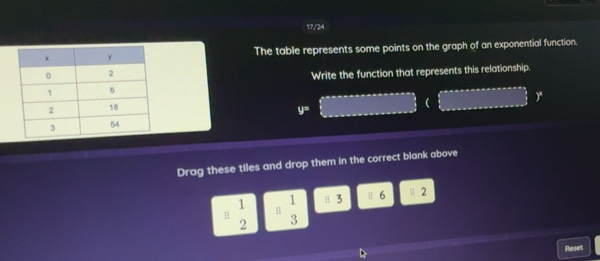 Solved: 17/24 The table represents some points on the graph of an ...