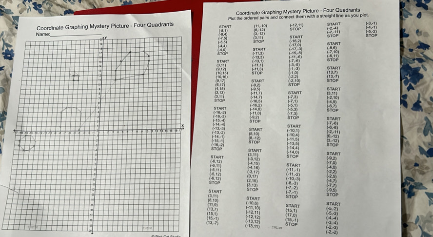 Solved: Coordinate Graphing Mystery Picture - Four Quadrants Coordinate ...