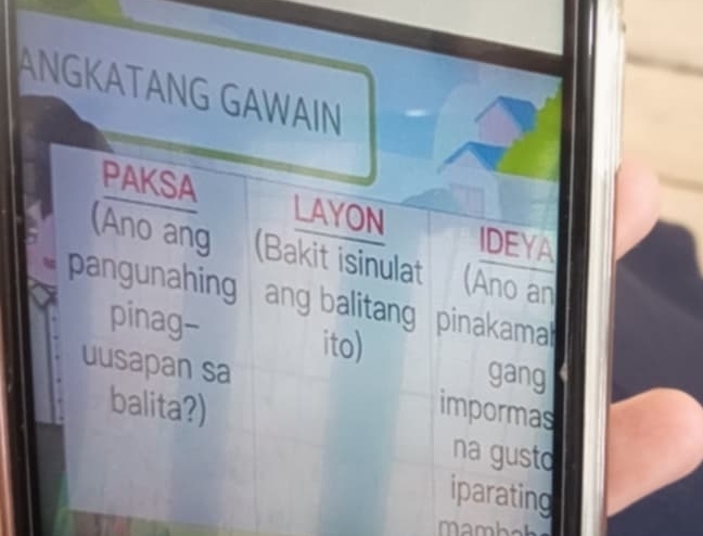 Solved: ANGKATANG GAWAIN PAKSA LAYON IDEYA (Ano ang (Bakit isinulat ...
