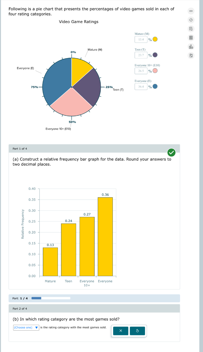 Solved: Following is a pie chart that presents the percentages of video ...