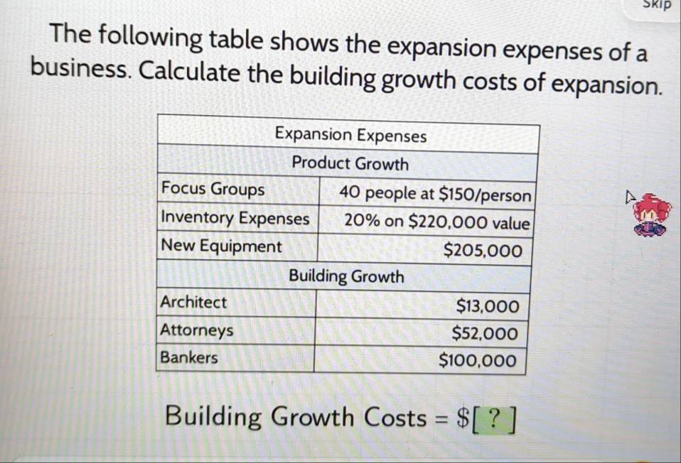 Resuelto:Skip The following table shows the expansion expenses of a ...