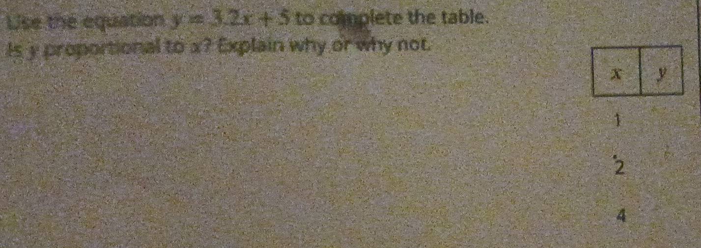Solved: Use the equation y=32x+5 to complete the table. Is y ...
