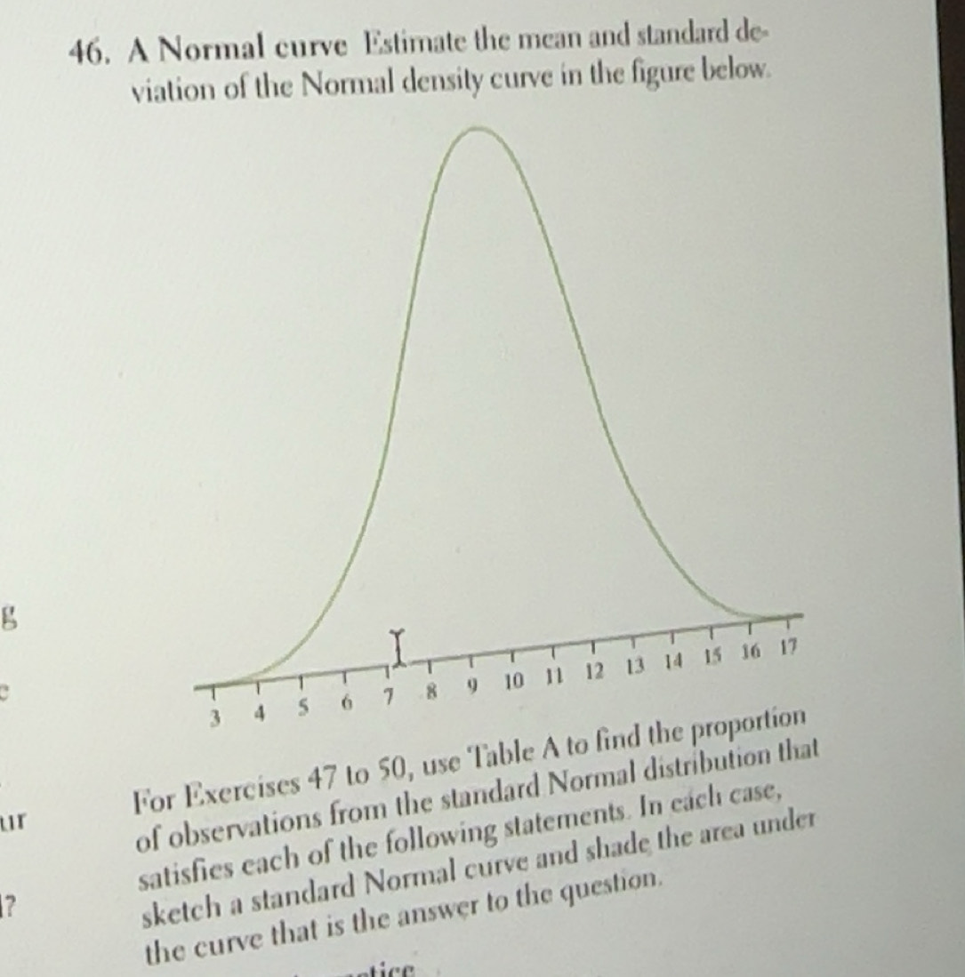 Solved: A Normal curve Estimate the mean and standard de- viation of ...