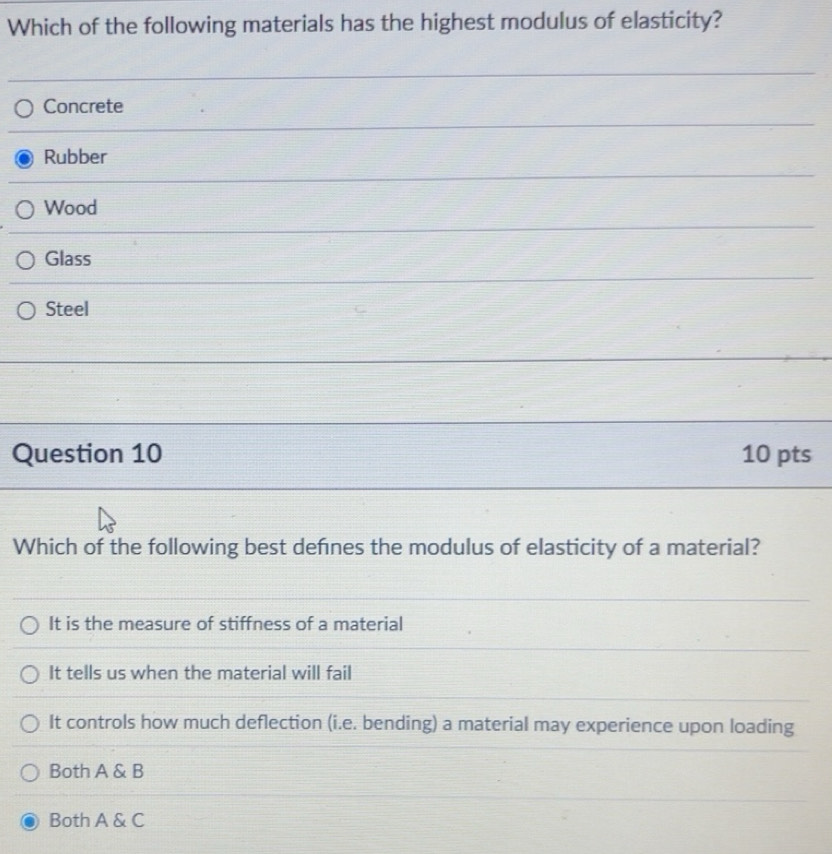 Solved: Which of the following materials has the highest modulus of ...