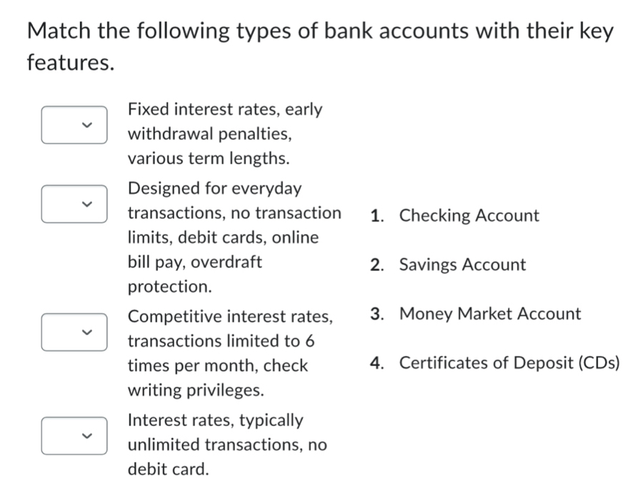 Solved: Match the following types of bank accounts with their key ...
