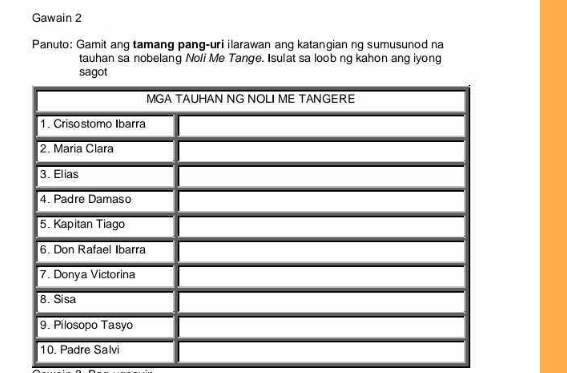 Solved: Gawain 2 Panuto: Gamit ang tamang pang-uri ilarawan ang ...