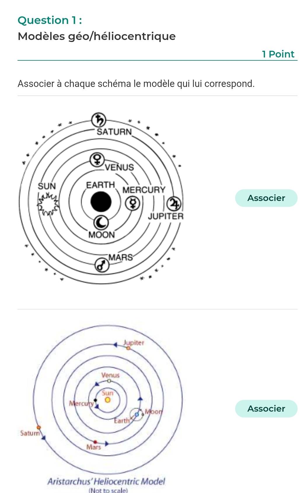 Résolu :Modèles géo/héliocentrique 1 Point Associer à chaque schéma le ...