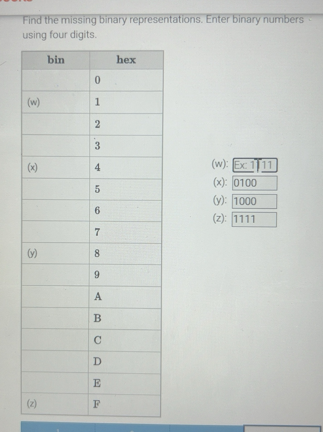 Solved: Find the missing binary representations. Enter binary numbers ...