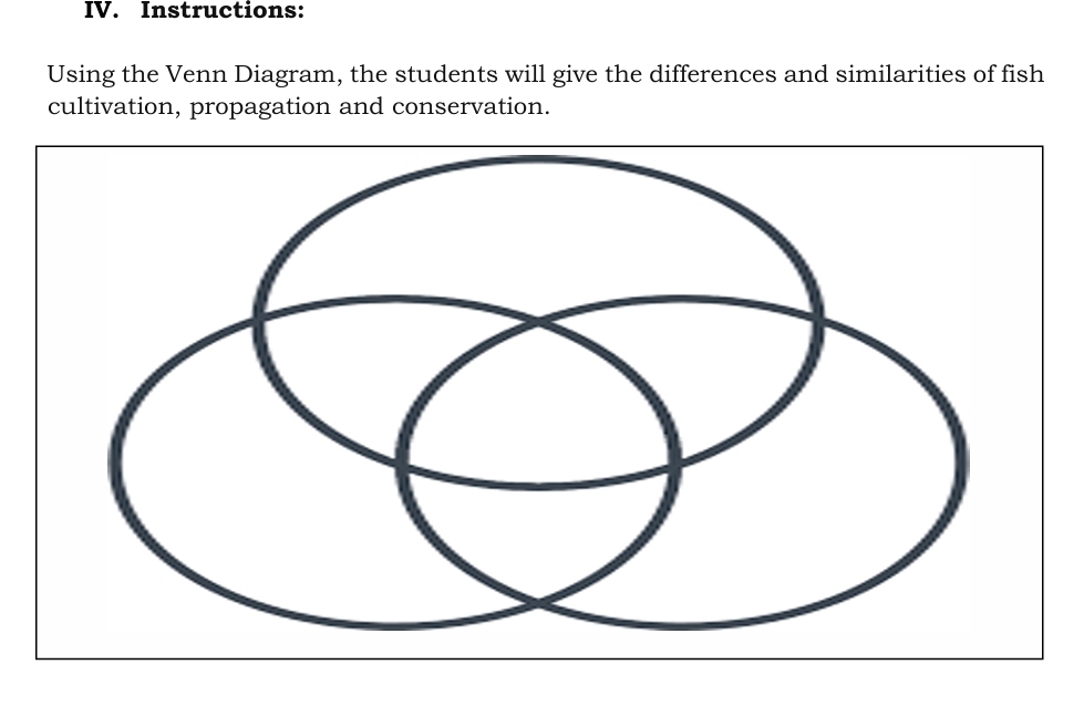 Solved: Instructions: Using the Venn Diagram, the students will give ...