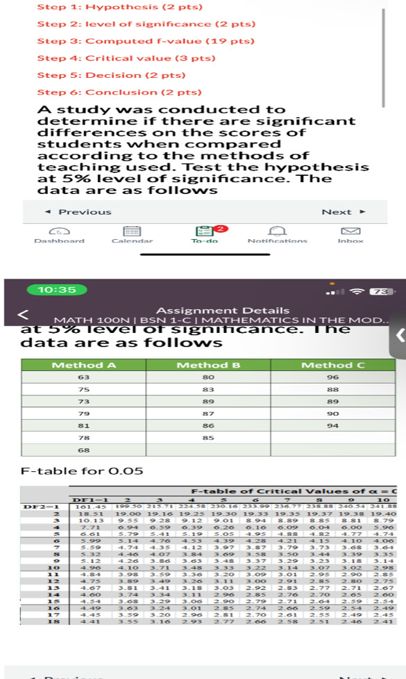 Solved: Hypothesis (2 pts) Step 2: level of significance (2 pts) Step 3 ...