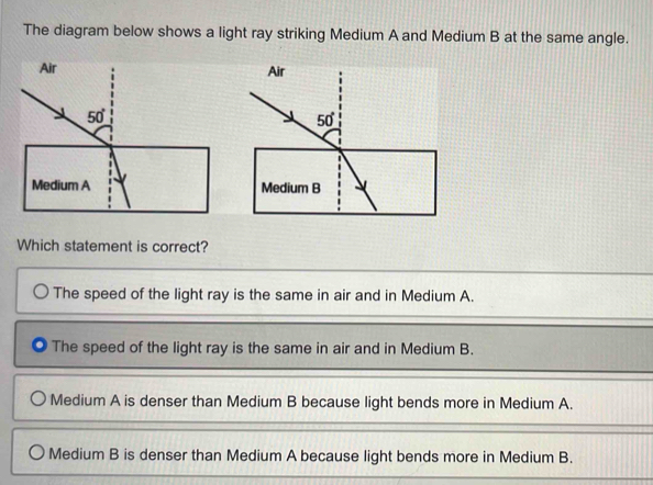 Solved: The diagram below shows a light ray striking Medium A and ...