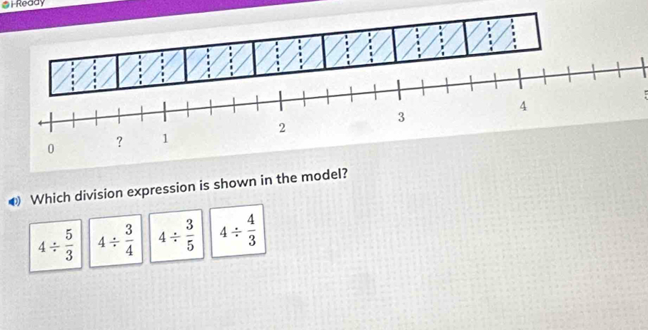 Solved: i-Ready 4 0 ? 1 2 3 Which division expression is shown in the ...