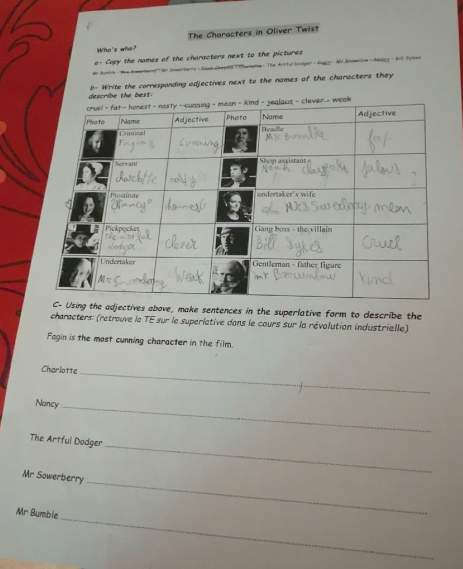 Résolu :The Characters in Oliver Twist Who's who? a- Copy the names of ...