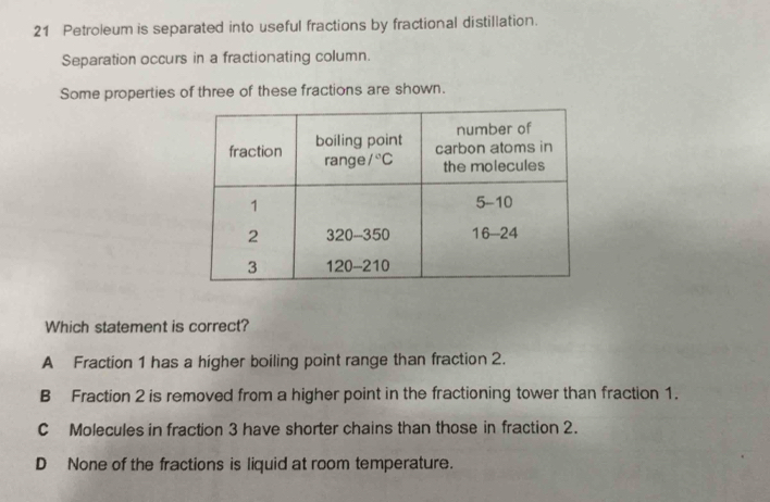 Telah dijawab:Petroleum is separated into useful fractions by ...
