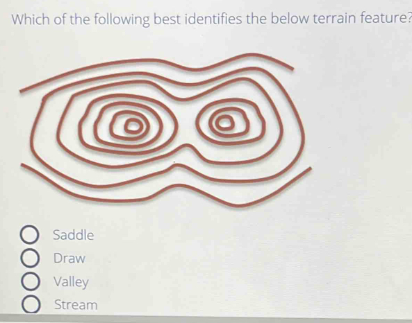 Solved: Which of the following best identifies the below terrain ...