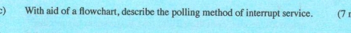 Solved: With aid of a flowchart, describe the polling method of ...