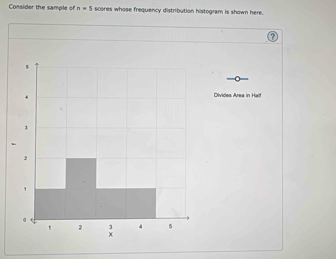 Solved: Consider the sample of n=5 scores whose frequency distribution histogram is shown here ...