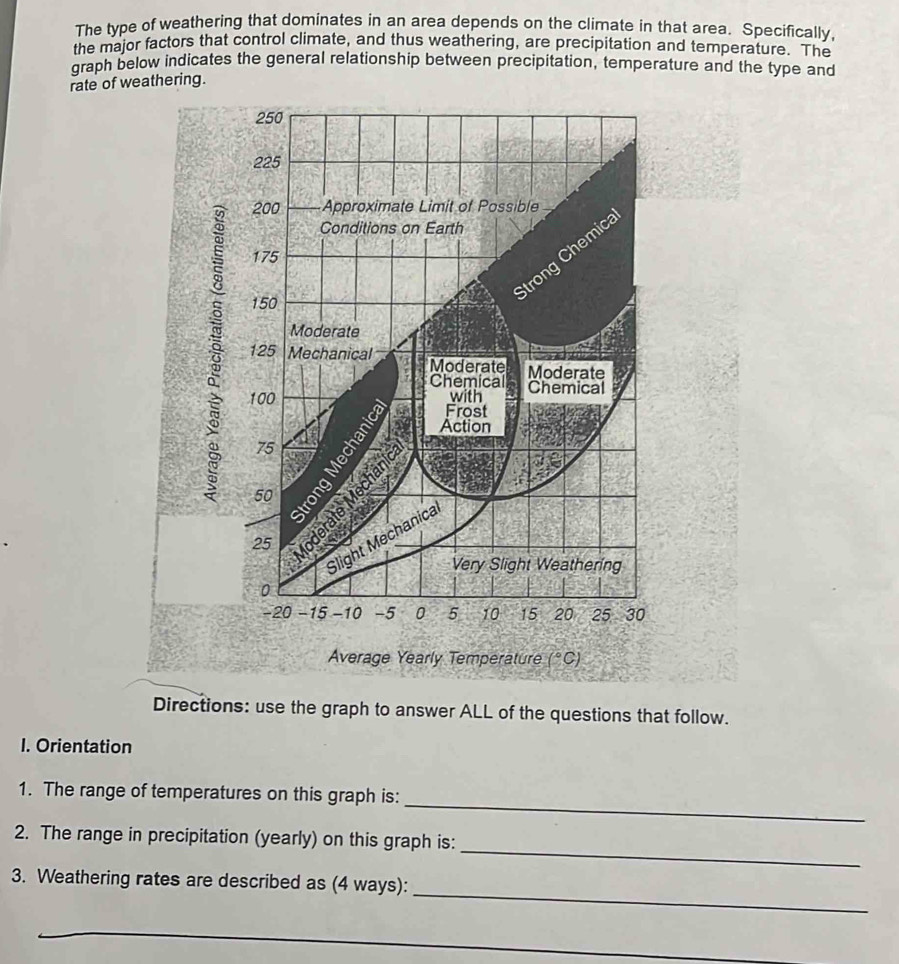 Solved: The type of weathering that dominates in an area depends on the ...