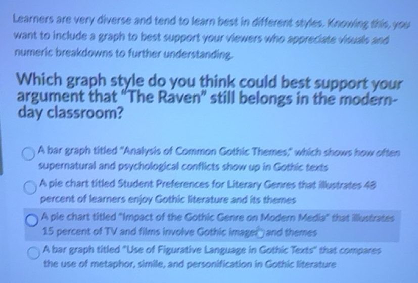 Solved: Learners are very diverse and tend to learn best in different ...