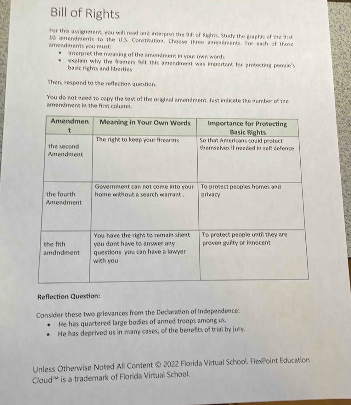 Solved: Bill of Rights For this assignment, you will read and interpret ...