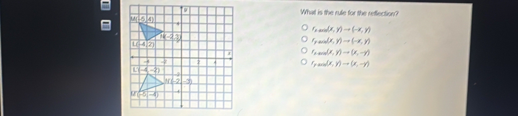 Resuelto:What is the rule for the reflection? r_x-min(x,y)to (-x,y) r ...