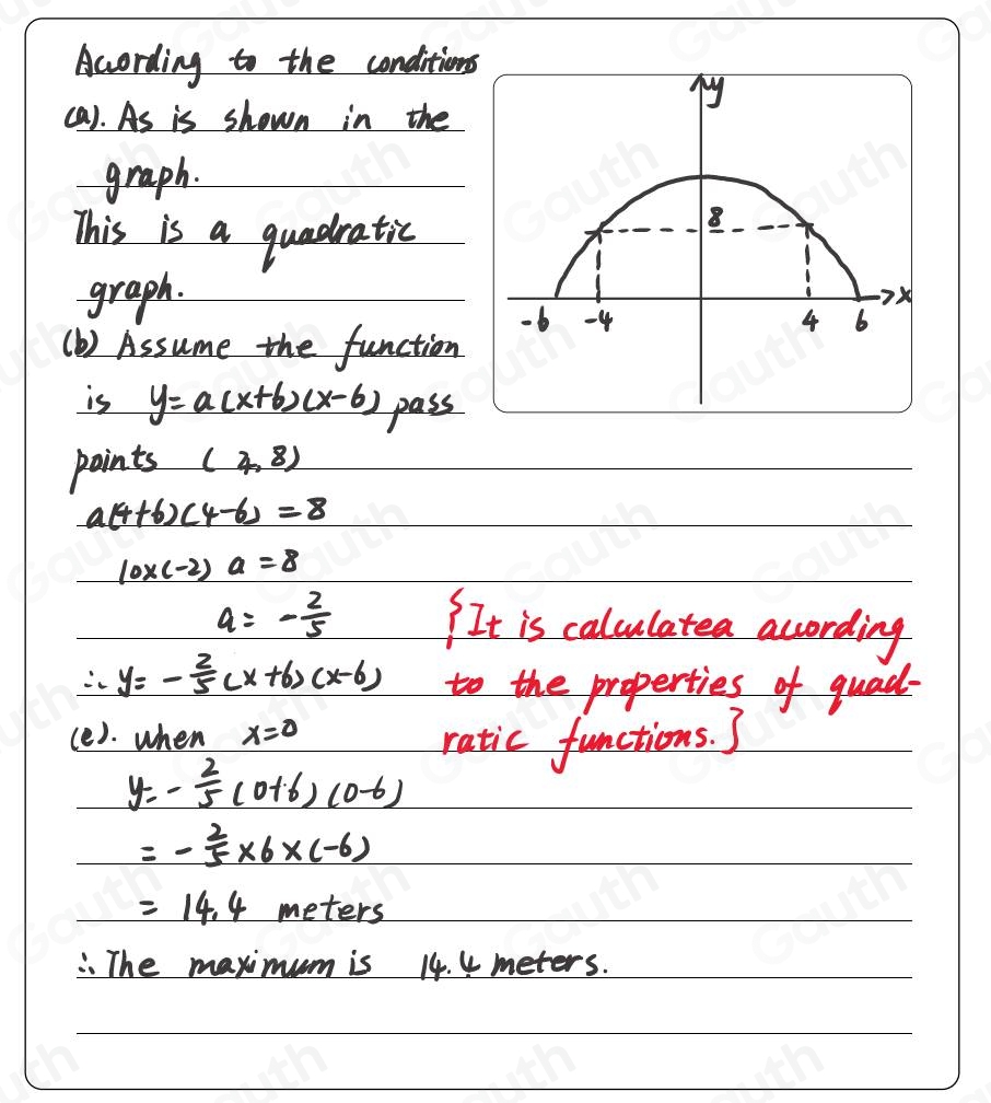 Solved: An arch of a highway overpass is in the shape of a parabola ...
