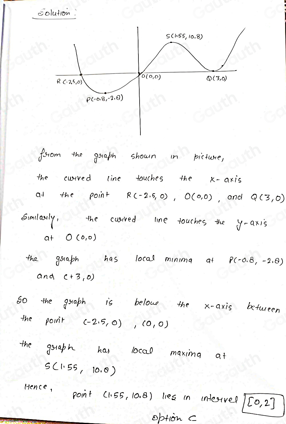 Solved: On a coordinate plane, a curved line with minimum Which interval for the graphed ...