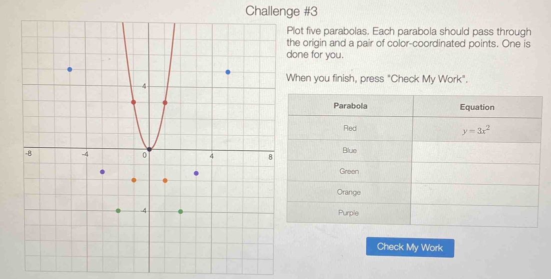 Solved: Challenge #3 lot five parabolas. Each parabola should pass ...